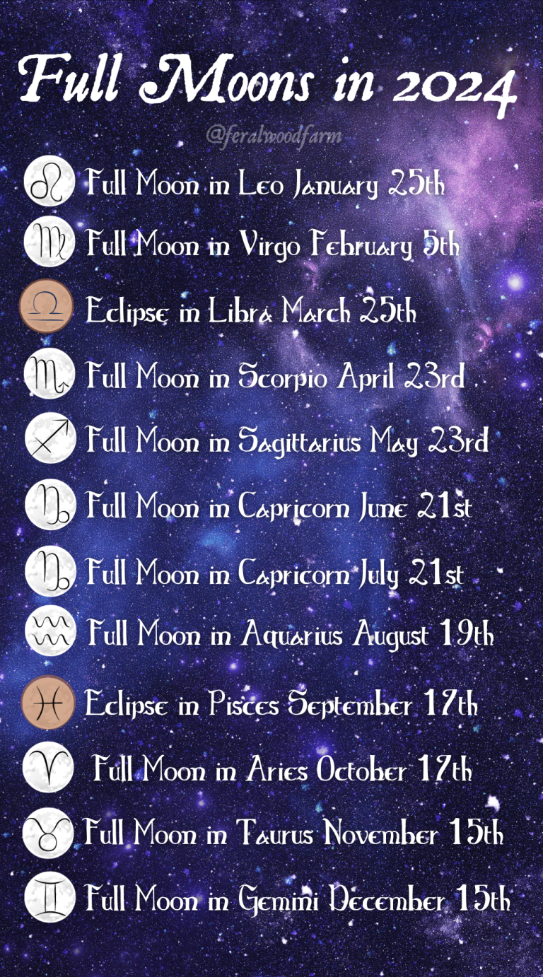 2024 Moon Calendar - Feralwood Witch